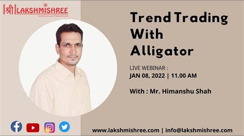 Trend Trading With Alligator Recorded Live Webinar Lakshmishree Investment And Securities Pvt