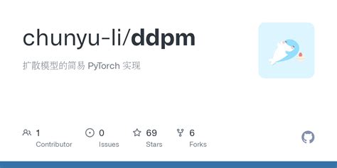 Ddpm Training Model Py At Master · Chunyu Li Ddpm · Github