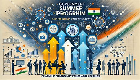 Amity Universitys Usrf Summer Internship 2025 Usrf And Earn Up To