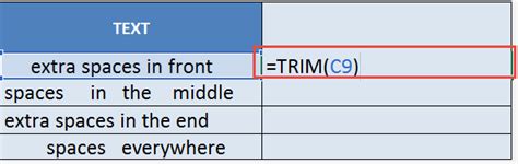 Excel Extract First Name From Full Name MyExcelOnline