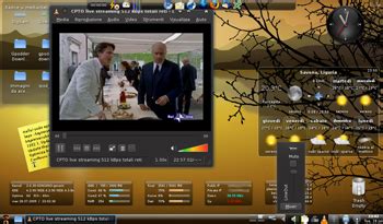 Levoluzione Di Linux