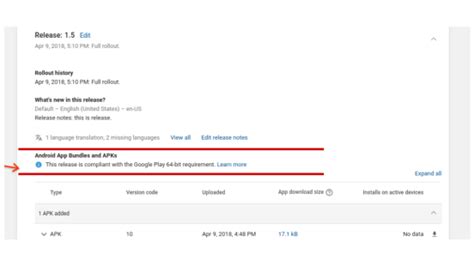 The Internals Of Android Apk Build Process — Article By Android Dev