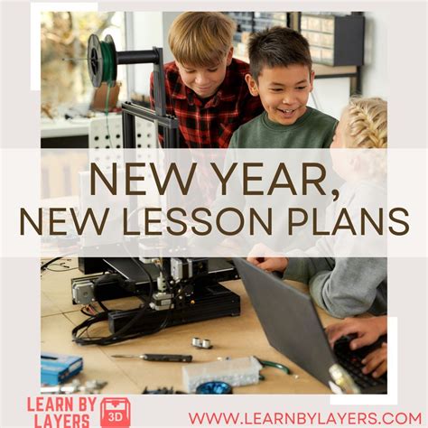 Learn 3d Printing Lesson Plans For K12 Philip Cotton Posted On The Topic Linkedin