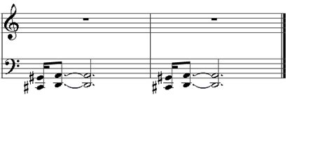 Licks And Riffs Henry ManciniPink Panther Theme Free Sheet Music Riff