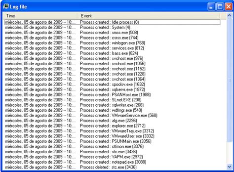 Yet Another Process Monitor Descargar