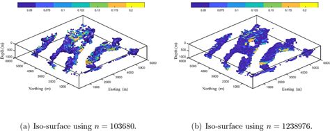 figure 15 from a fast methodology for large scale focusing inversion of