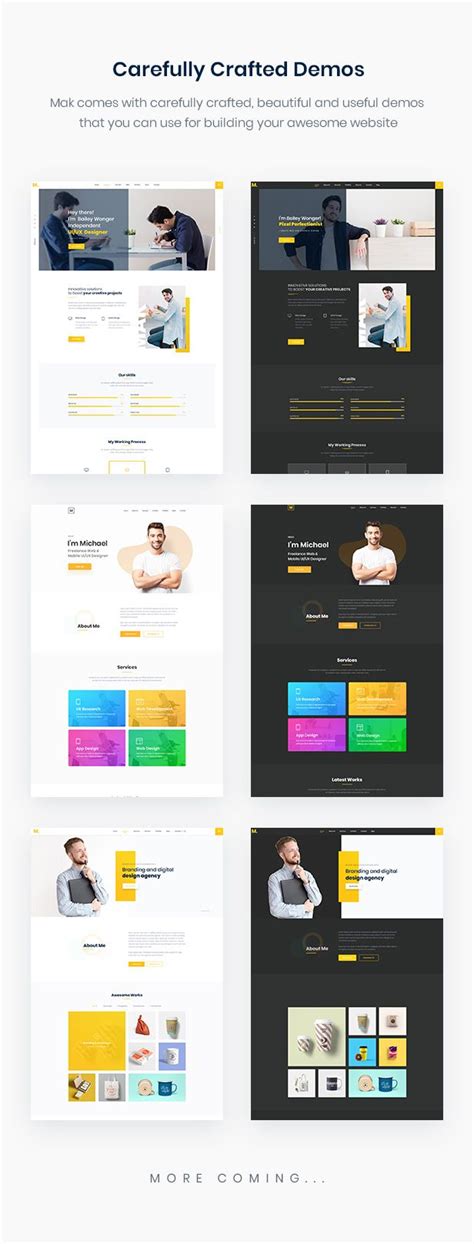 Mak Personal Portfolio And Resume Wordpress Theme Code Market