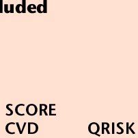 1 COMPARISON OF FREQUENTLY USED CARDIOVASCULAR RISK PREDICTION TOOLS