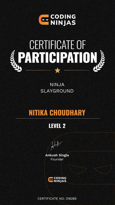 Nitika Choudhary On Linkedin Codingninjas Participation