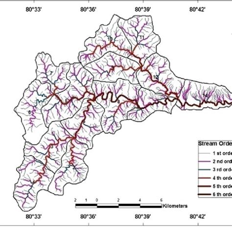 Pdf Hypsometric Analysis For Assessing Erosion Status Of Watershed