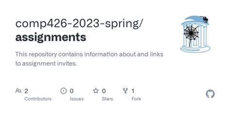 Github Comp426 2023 Spring Assignments This Repository Contains Information About And Links