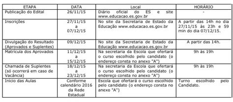 Ensino Profissionalizante Es Processo Seletivo 20161 Cursos De