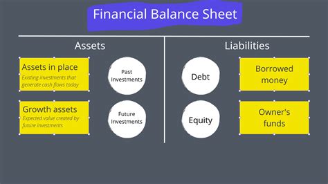 Return On Total Capital And How To Calculate It