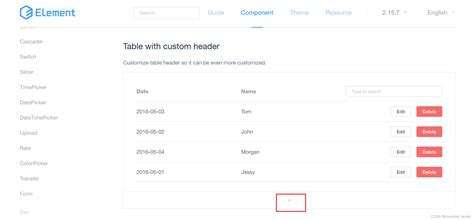 Elementui Ui框架element Ui Csdn博客
