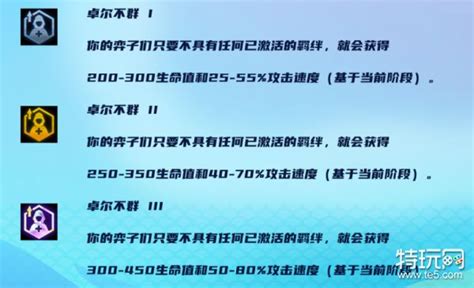 《金铲铲之战》s8卓尔不群玩法攻略特玩网