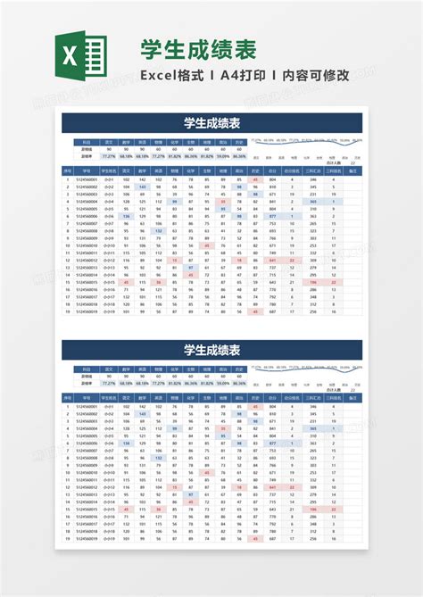 简洁学校学生成绩表格Excel模板下载 熊猫办公