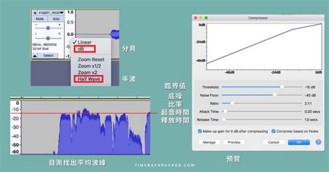新手製作 Podcast｜audacity 免費錄音、音檔剪輯軟體教學總整理。