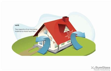 اثر U Value And R Value در جداره‌های مختلف ساختمان مشاور تخصصی نما مهندسی نما آلوم گلس