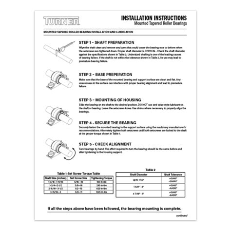 Mounted Tapered Roller Bearing Instructions Turner Mounted Bearings