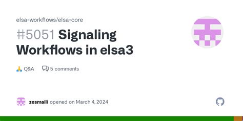 Signaling Workflows In Elsa3 · Elsa Workflows Elsa Core · Discussion