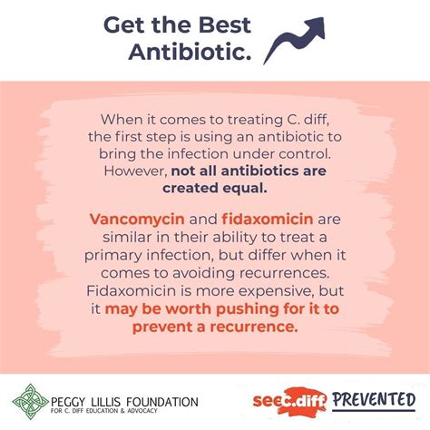 When It Comes To Treating Cdiff The First Step Is Using An Antibiotic To Bring The Infection