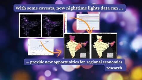 Exploring Economic Activity From Outer Space A Python Notebook For