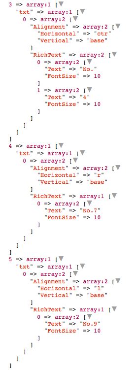 I Can T Get Correct Value Of Alignment And FontSize In The Shape