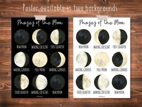 Moon Phases Montessori 3 Part Cards Preschool Printable Etsy