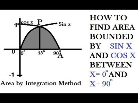 HOW TO FIND AREA BOUNDED BY SIN X AND COS X BETWEEN X 0 AND X π 2