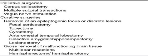 Focal Cortical Resections For The Treatment Of Extratemporal Journal Of Pediatric Neurosciences