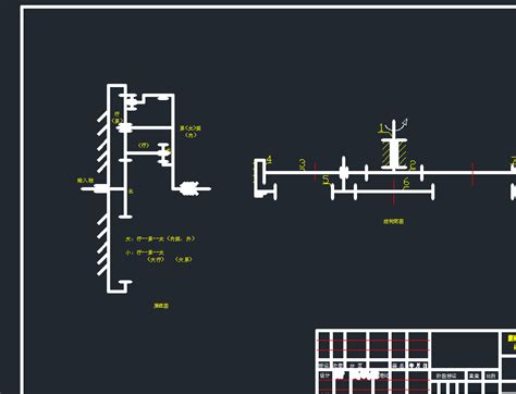 Autocad