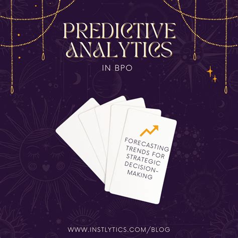 Learn About Predictive Analytics In Bpo Instlytics Posted On The Topic Linkedin