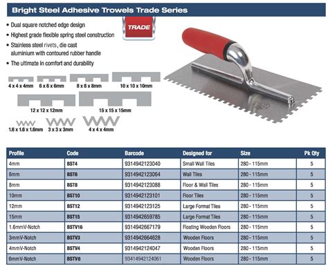 Dta Trowel Bright Steel 15mm Peninsula Tile And Stone