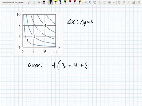 SOLVED The Figure Below Shows Contours Of G X Y On The Region R