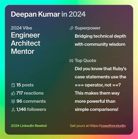 Deepan Kumar On Linkedin Codewithdeepan Rubyonrails Codewithdeepan