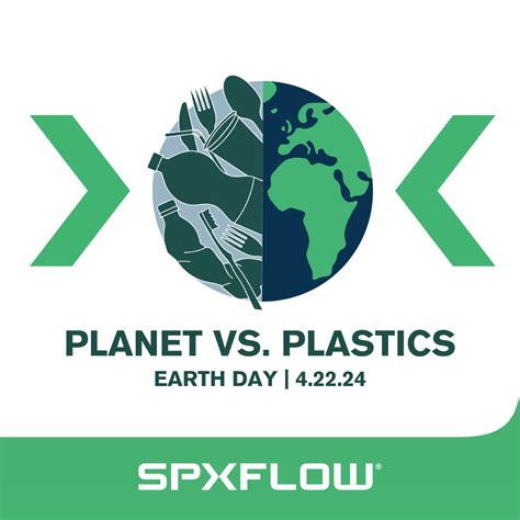 Spx Flow Precision Solutions On Linkedin Earthday