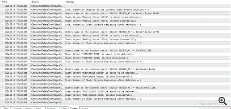 Free Download Of The Code To Check And Delete Chart Objects For Mt5