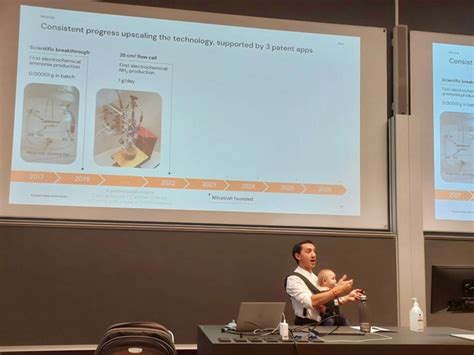 Arailym Butabayeva On Linkedin Onlyindenmark