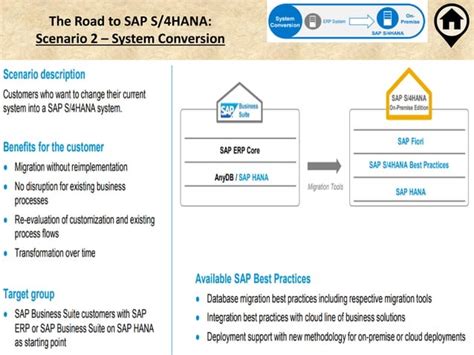Sap S HANA New Implementation PDF Computer Software And Applications Computing