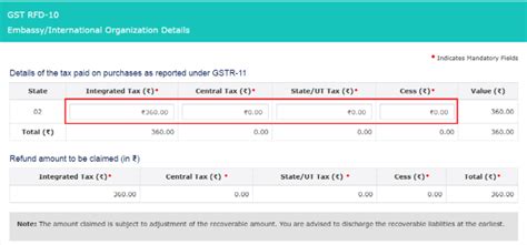 Step By Step Guide To Gst Refund Claims 12012 Hot Sex Picture