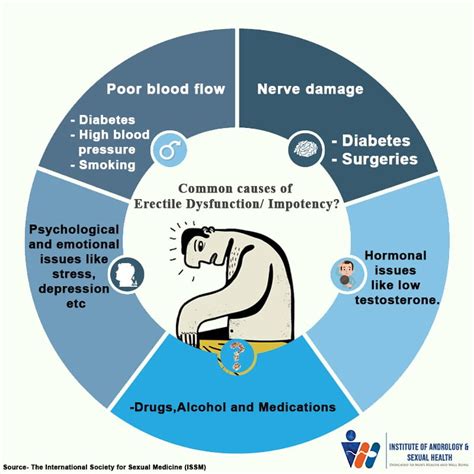 Wei Laboratories Inc