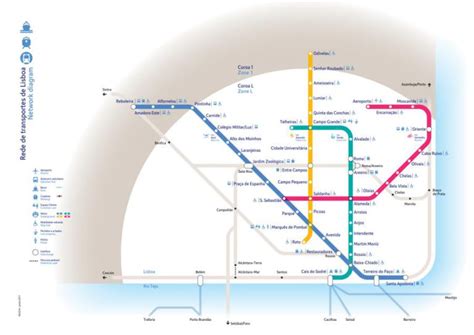 Linha Azul Do Metro De Lisboa Retomada ApÓs Avaria Na SinalizaÇÃo