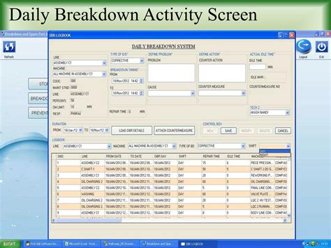 Zero Breakdown Solution For Lgtaehwa Pptx