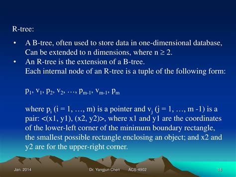 Ppt Outline Spatial Databases Theme Map Geographic Objects Modeling