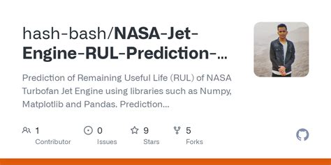 GitHub Hash Bash NASA Jet Engine RUL Prediction Notebook Prediction Of Remaining Useful Life