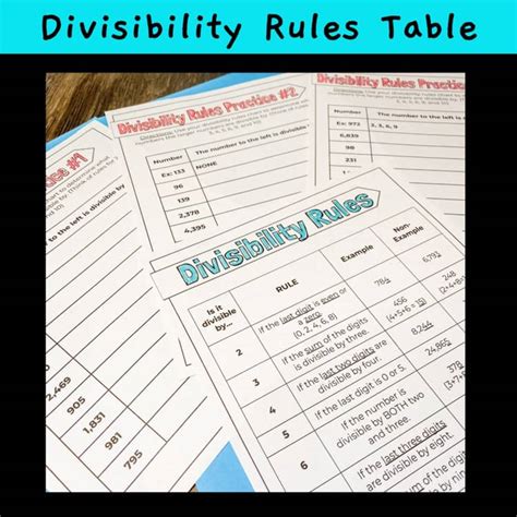 Worksheet For Divisibility Rules Divisibility Rules Practice Division Practice