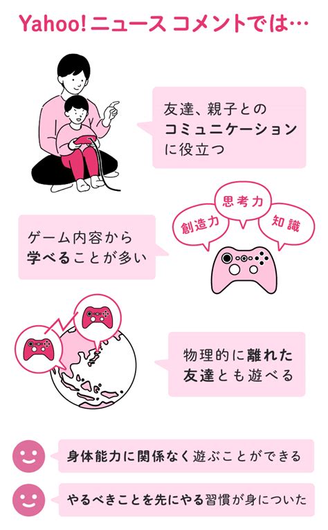 Yahoo