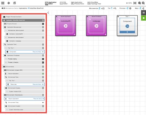Learn About The Object Model