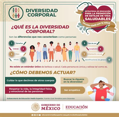 Estrategia de Educación para la Promoción de Estilos de Vida Saludables