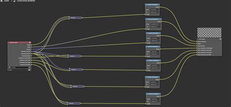 Rendering Setting Up Denoise Light Group Help Blender Stack Exchange
